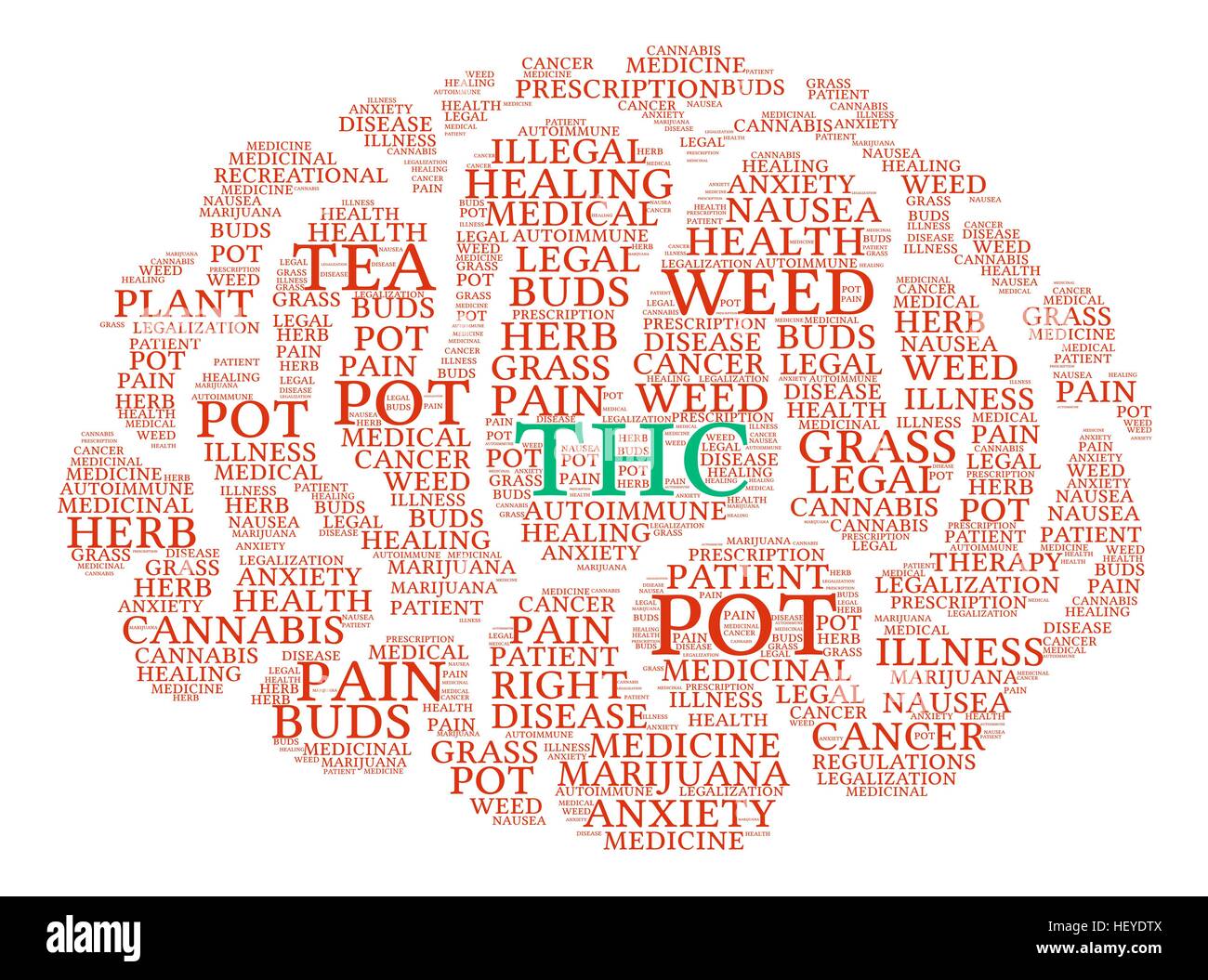 THC word cloud on a white background Stock Vector Image & Art - Alamy