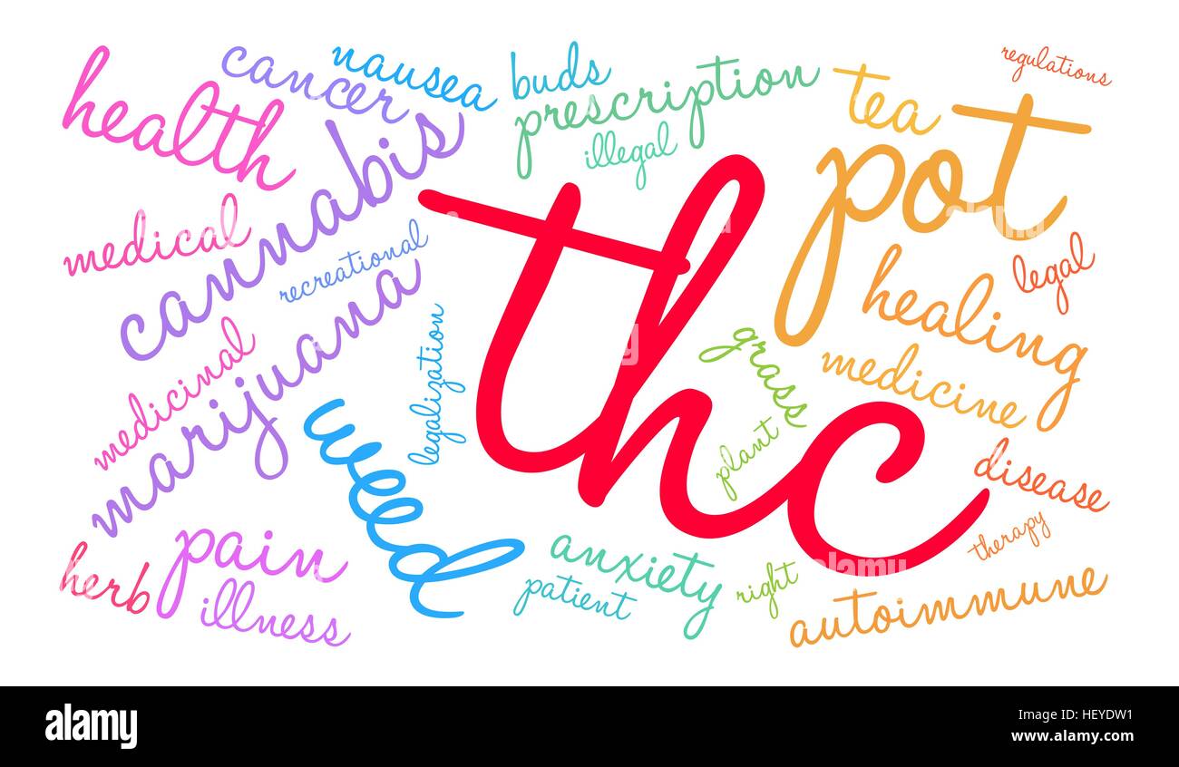 THC word cloud on a white background Stock Vector Image & Art - Alamy