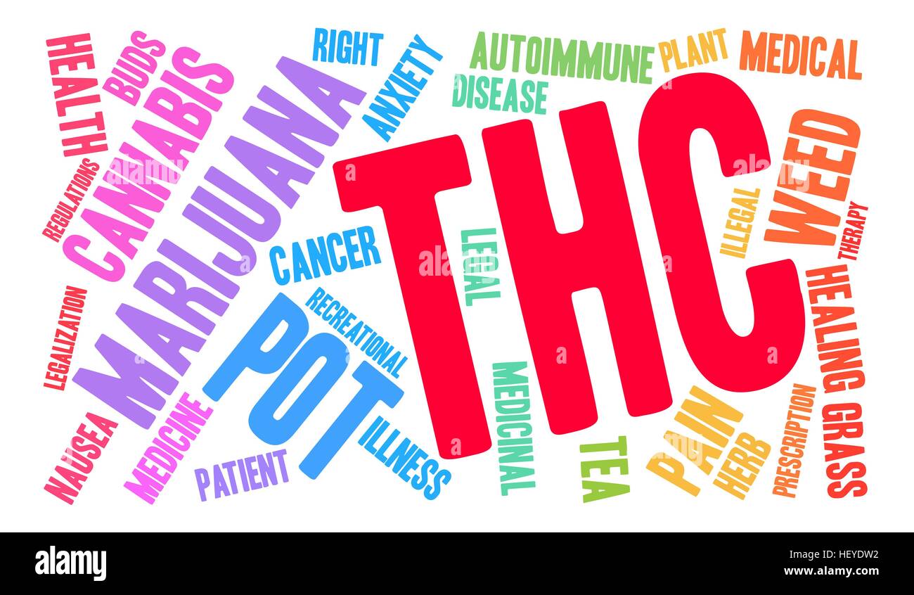 THC word cloud on a white background Stock Vector Image & Art - Alamy