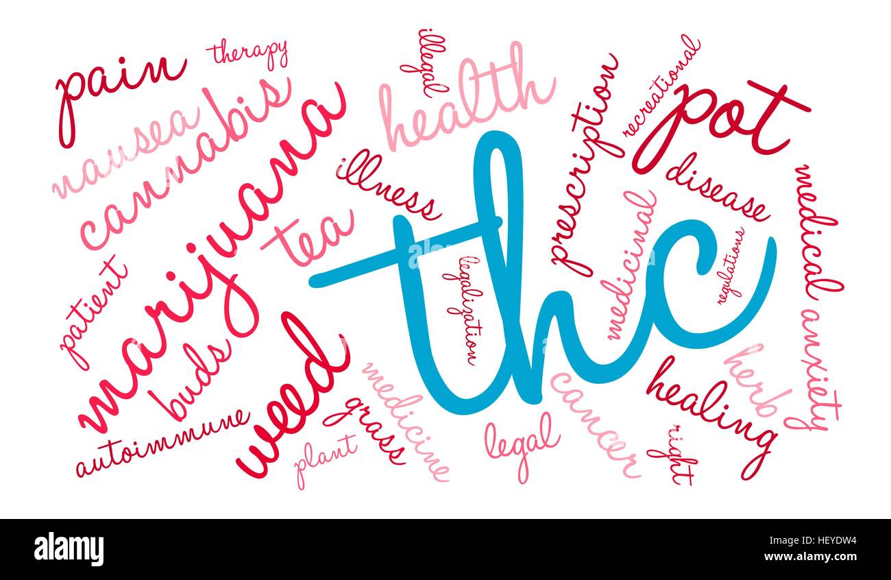 THC word cloud on a white background Stock Vector Image & Art - Alamy