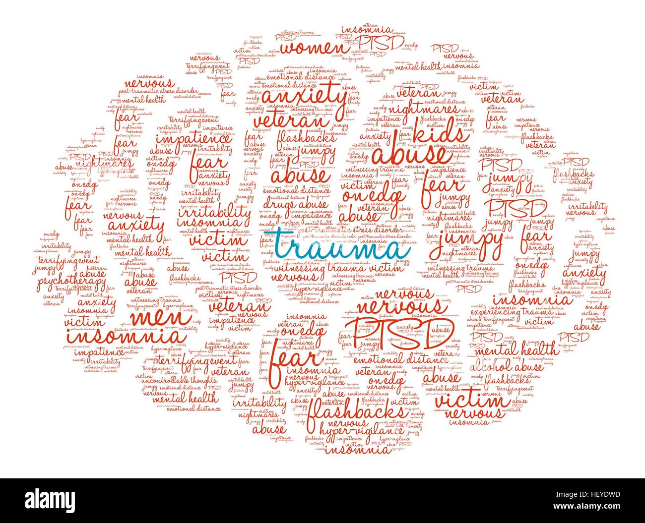 Trauma Brain word cloud on a white background Stock Vector Image & Art - Alamy