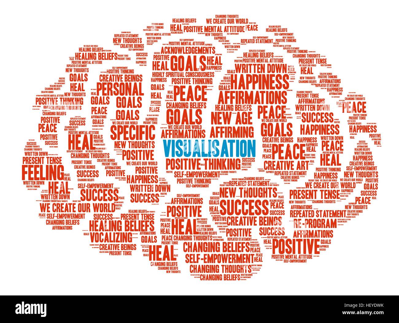 Visualisation Brain word cloud on a white background Stock Vector Image ...