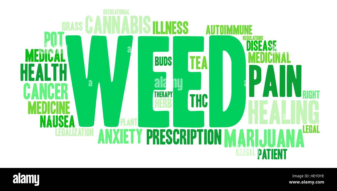 Weed word cloud on a white background Stock Vector Image & Art - Alamy