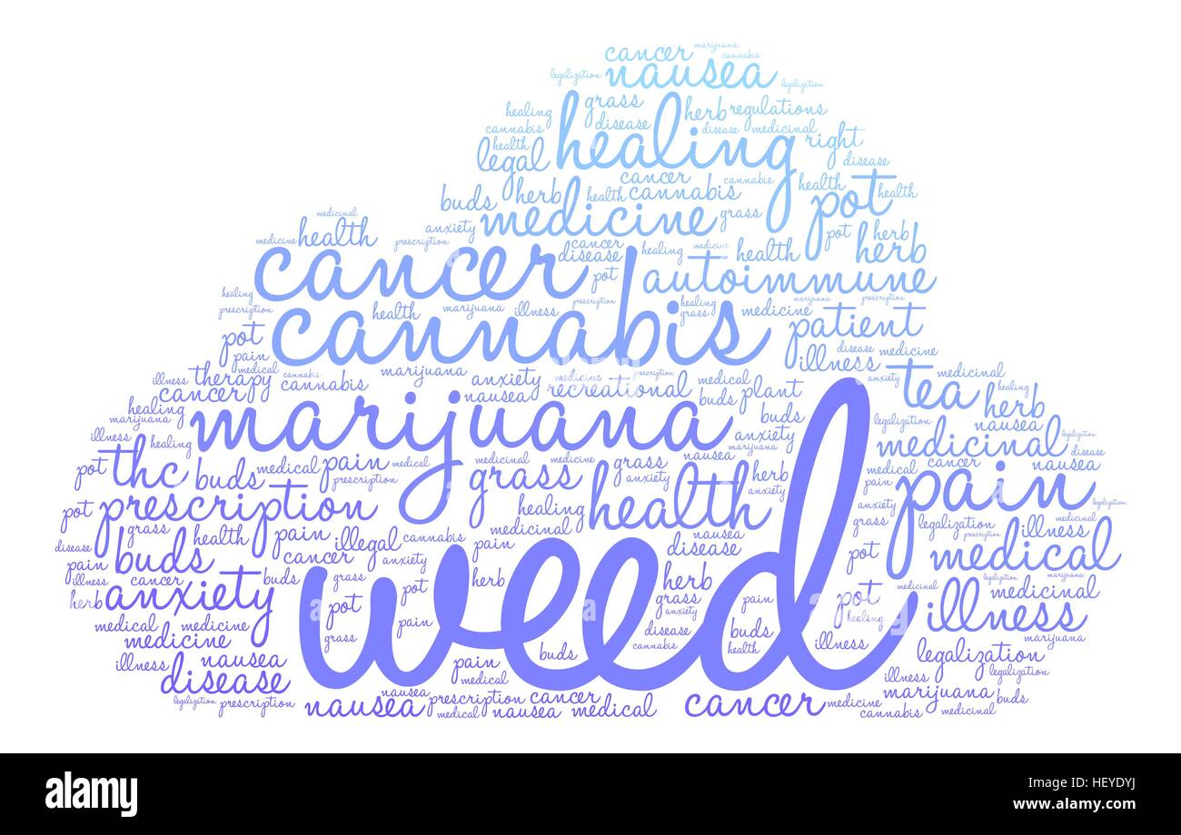 Weed word cloud on a white background Stock Vector Image & Art - Alamy