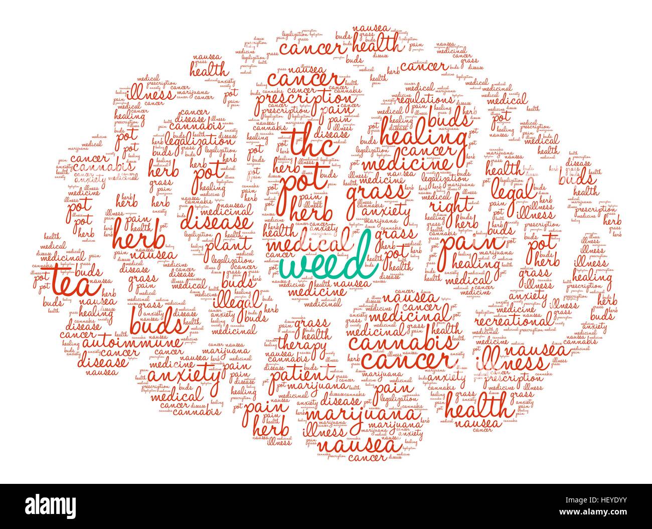 Weed word cloud on a white background Stock Vector Image & Art - Alamy