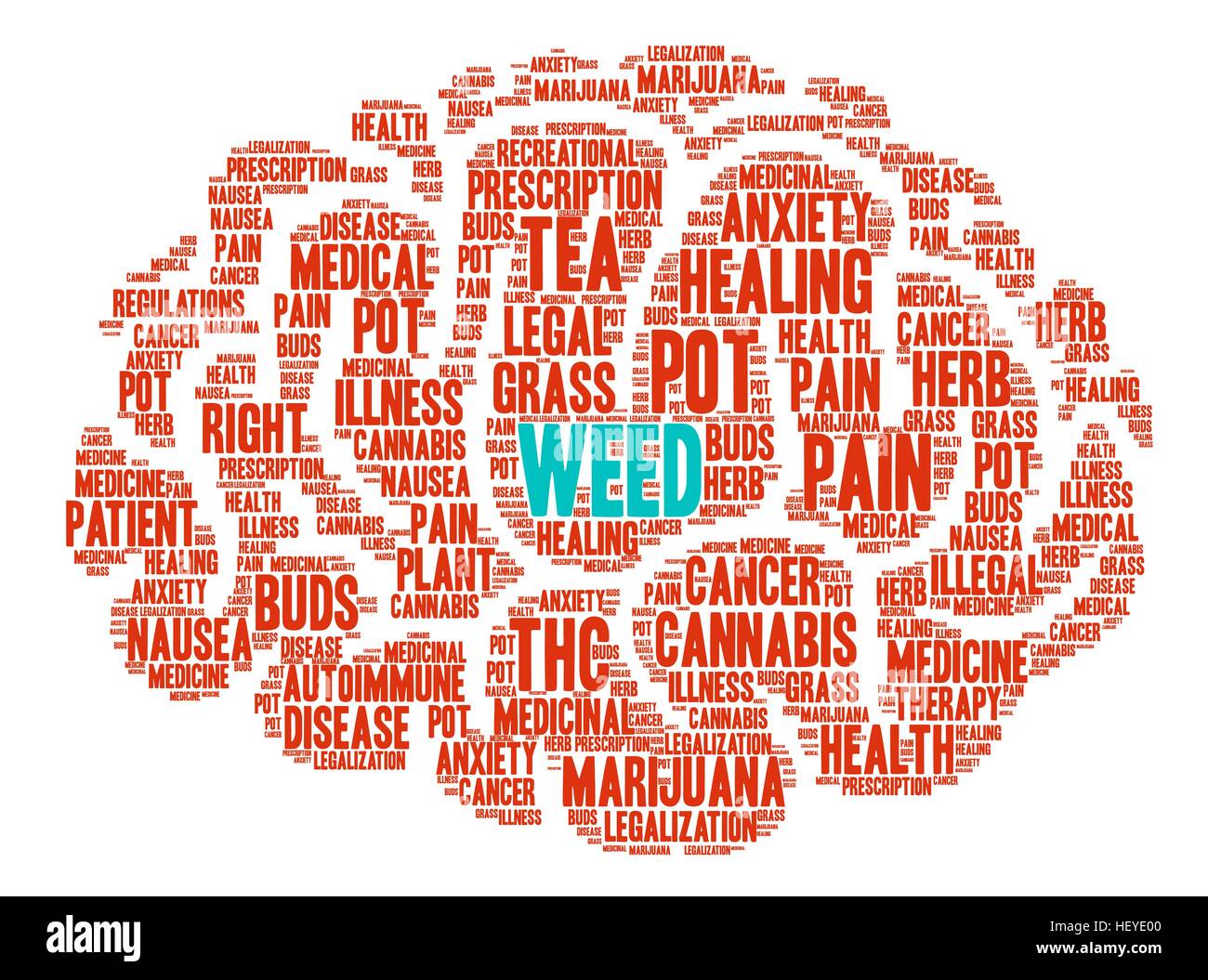 Weed word cloud on a white background Stock Vector Image & Art - Alamy