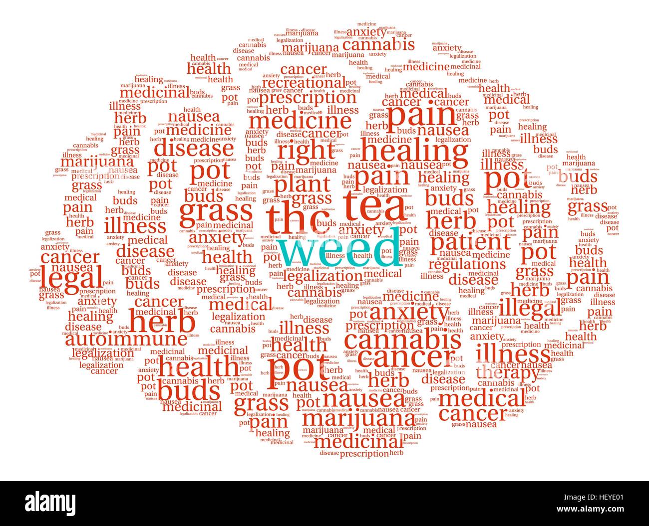 Weed word cloud on a white background Stock Vector Image & Art - Alamy