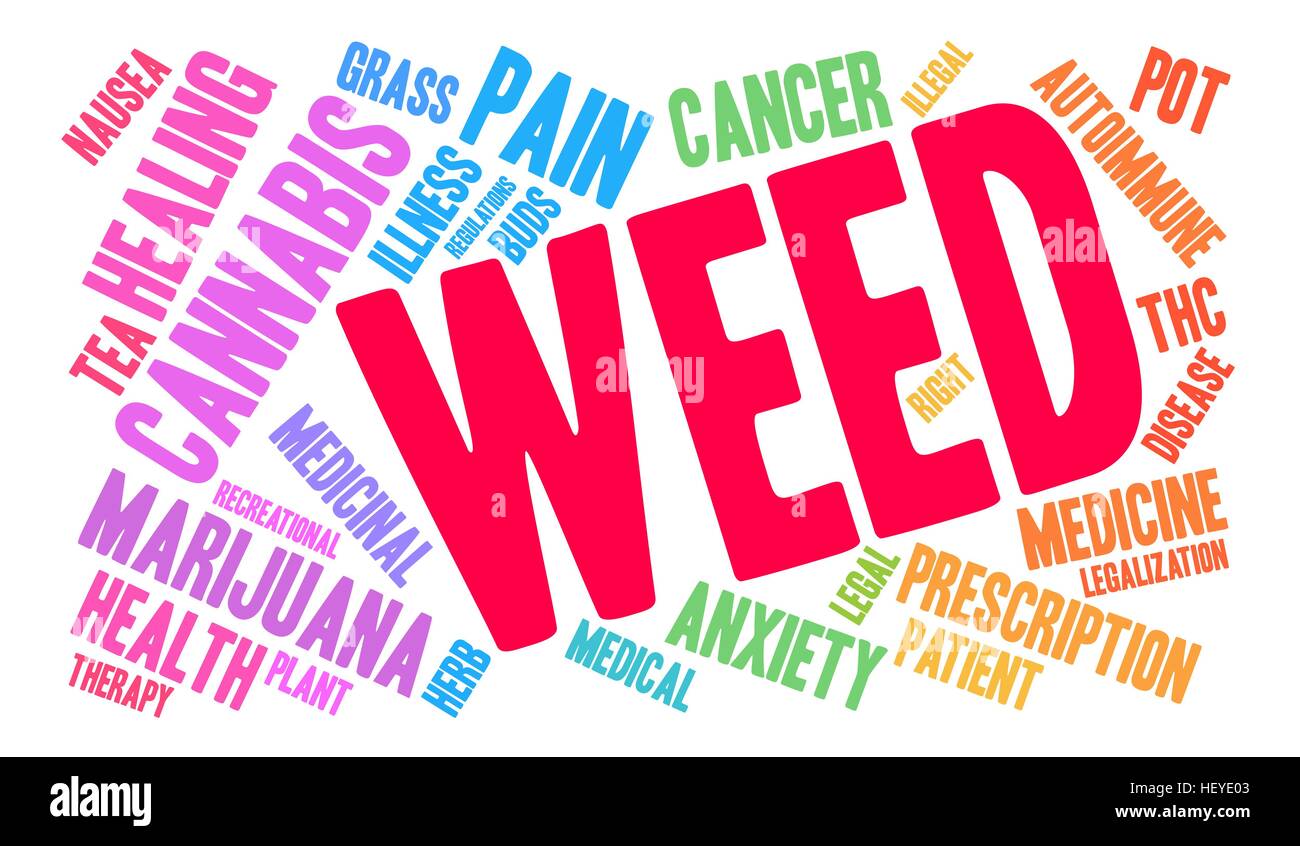 Weed word cloud on a white background Stock Vector Image & Art - Alamy