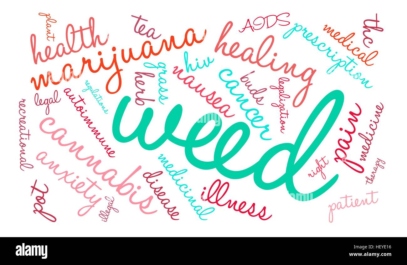 Weed word cloud on a white background Stock Vector Image & Art - Alamy