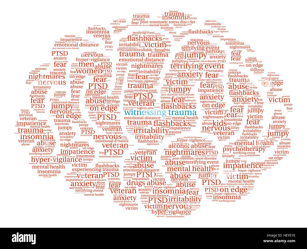 Witnessing Trauma Brain word cloud on a white background Stock Vector Image & Art - Alamy