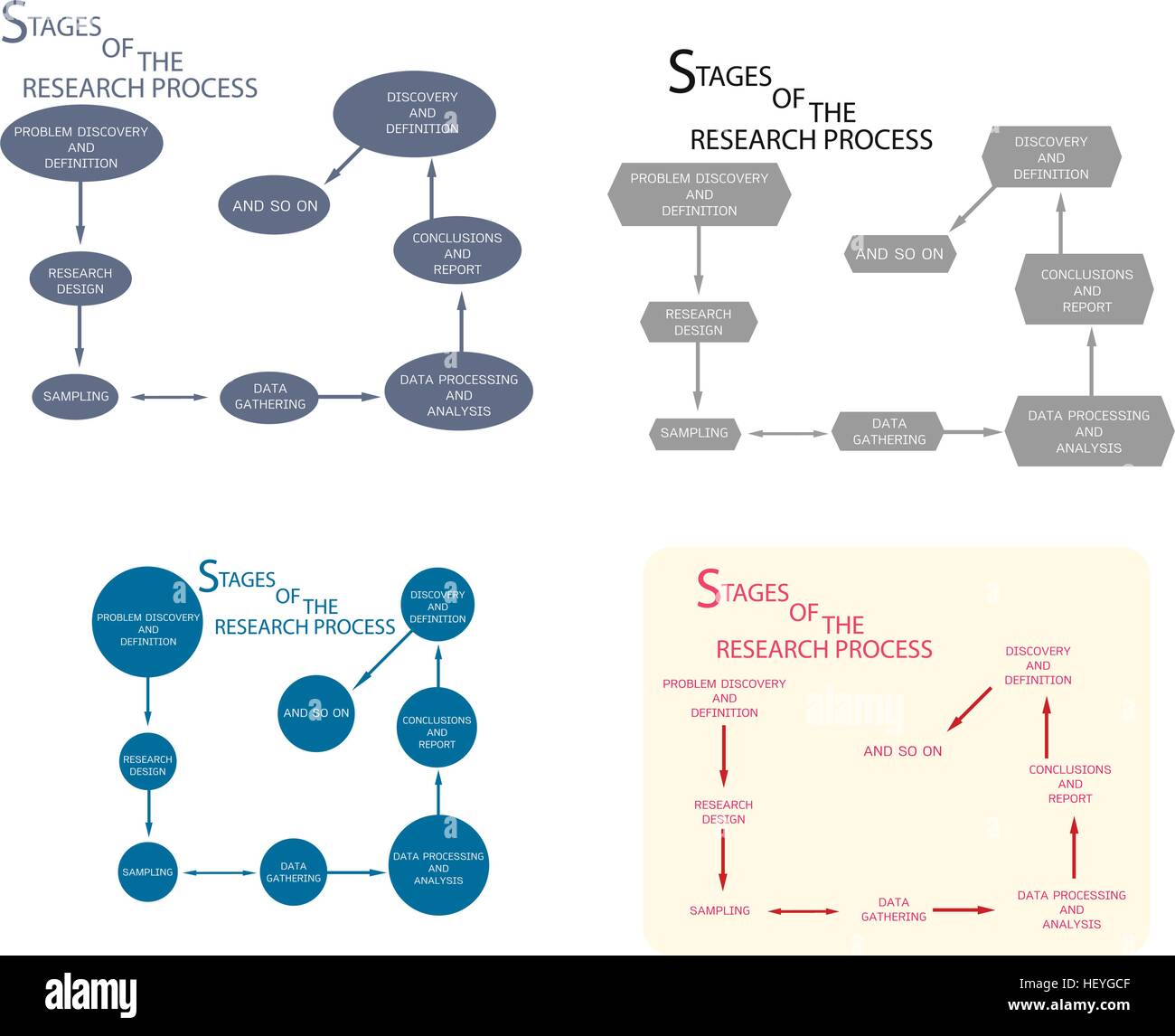 Research methods vector vectors hi-res stock photography and images - Alamy