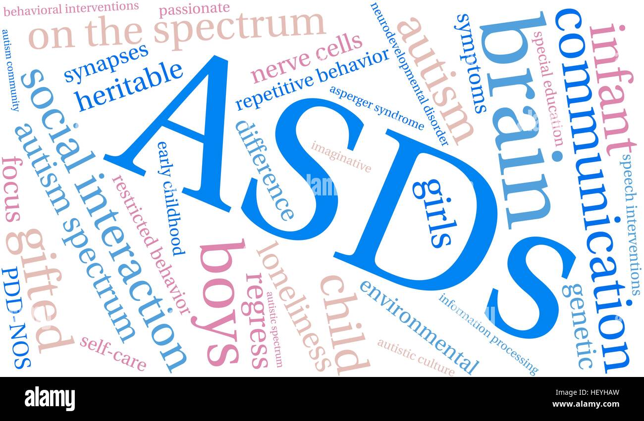 ASDs Word Cloud on a white background Stock Vector Image & Art - Alamy
