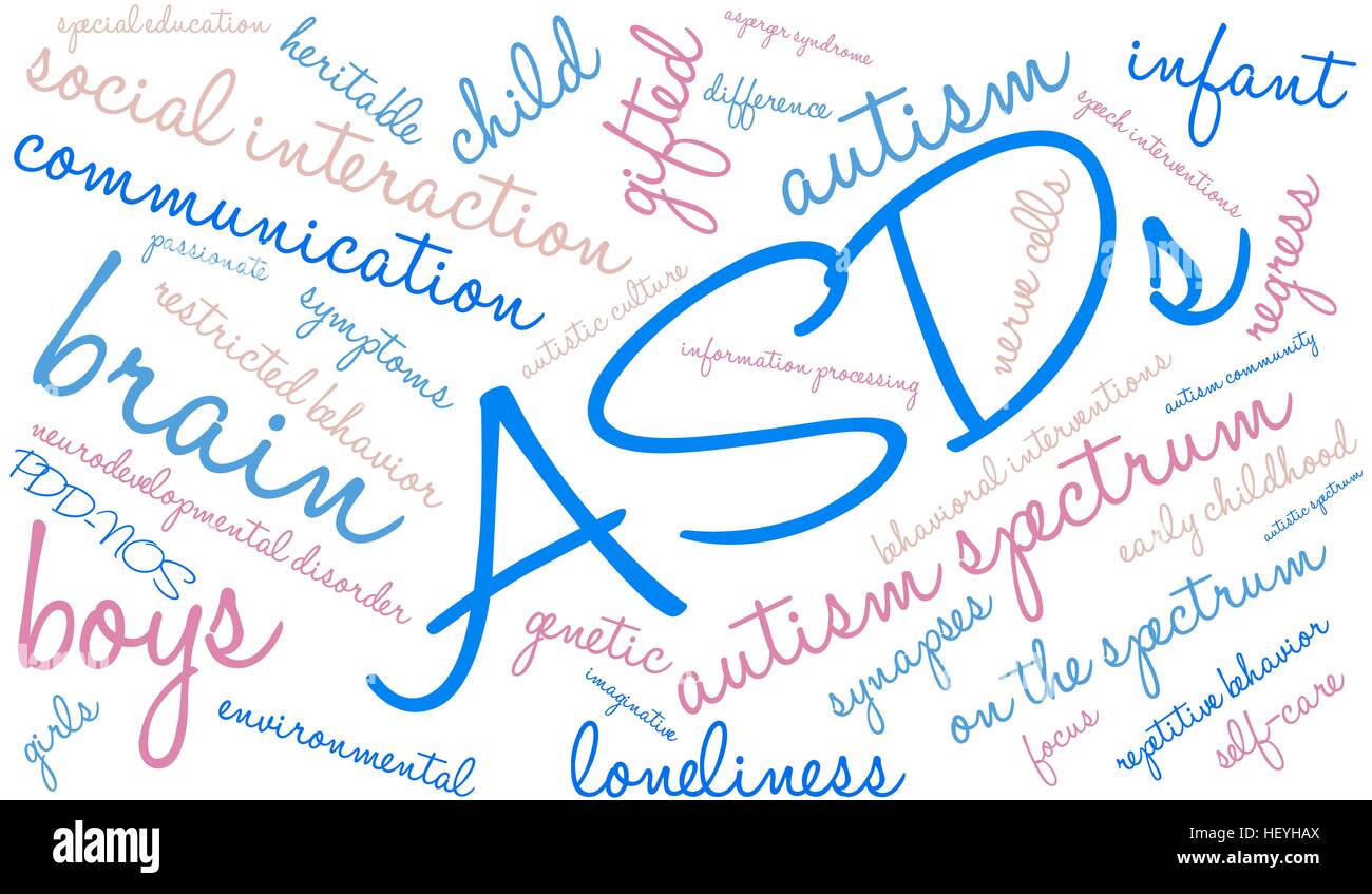 ASDs Word Cloud on a white background Stock Vector Image & Art - Alamy