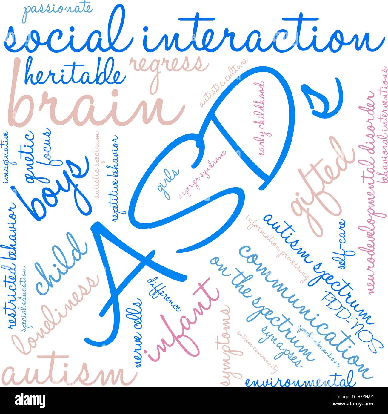 ASDs Word Cloud on a white background Stock Vector Image & Art - Alamy