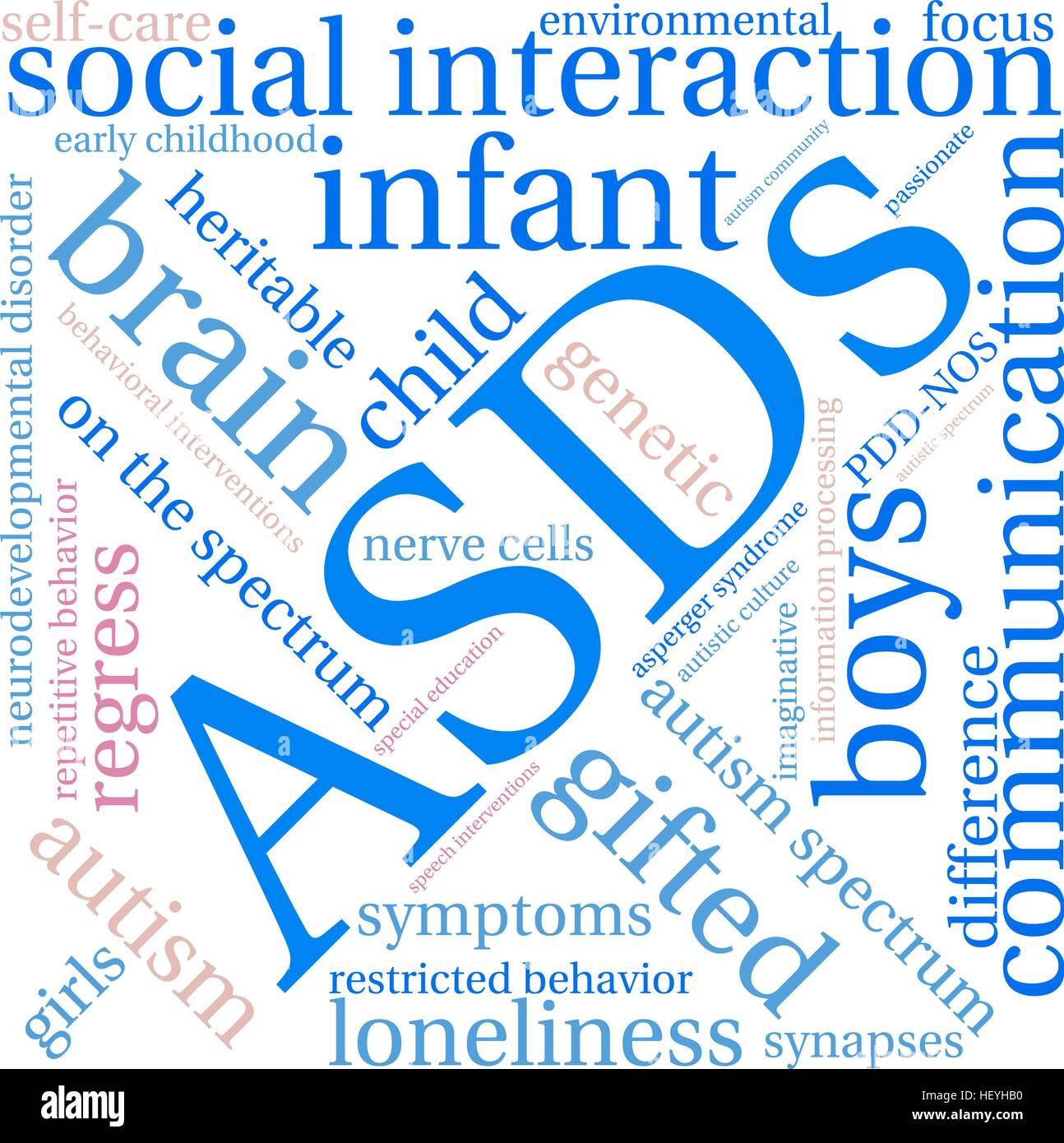 ASDs Word Cloud on a white background Stock Vector Image & Art - Alamy