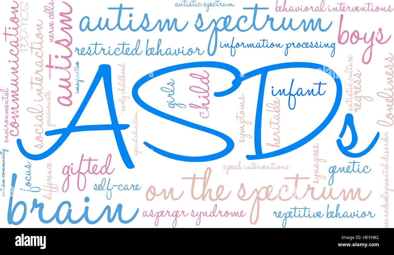 ASDs Word Cloud on a white background Stock Vector Image & Art - Alamy