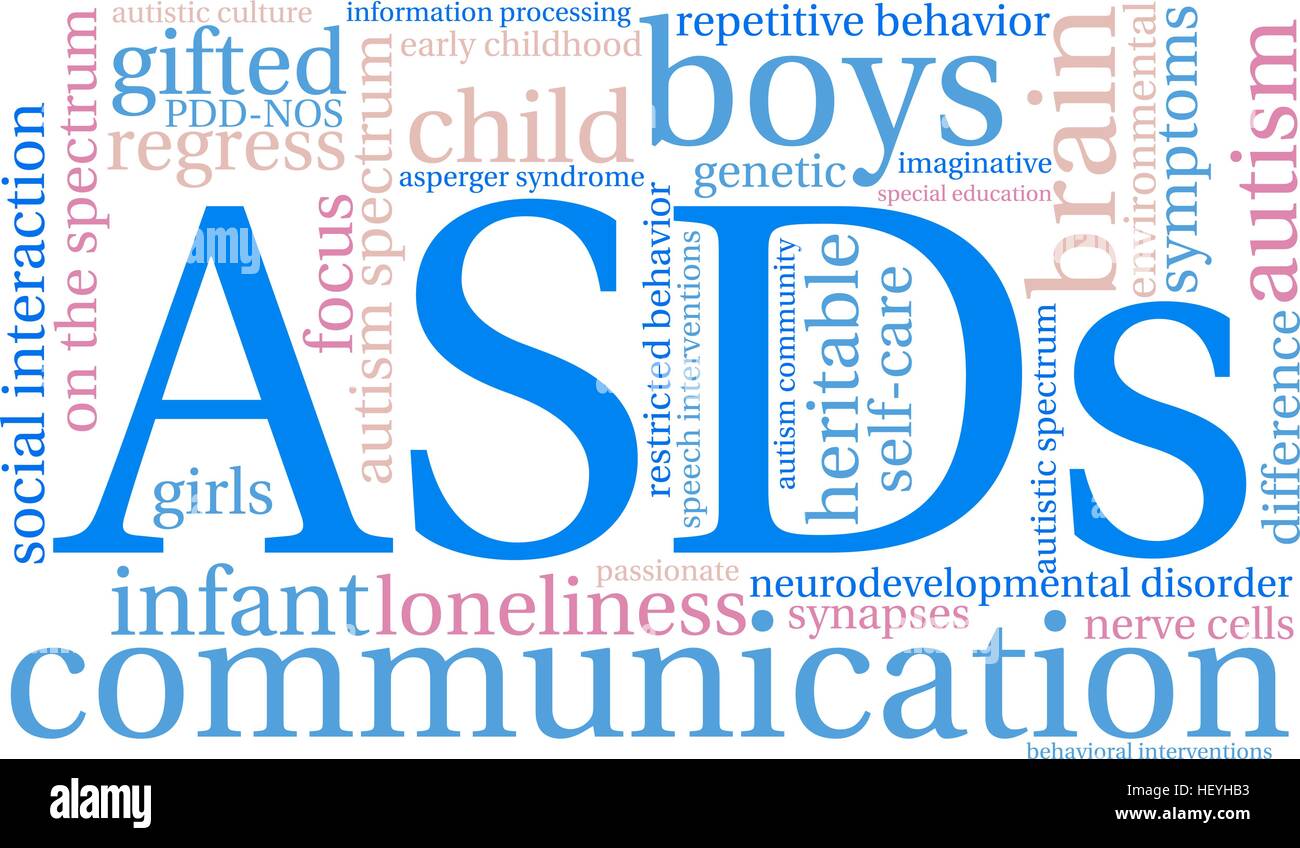 ASDs Word Cloud on a white background Stock Vector Image & Art - Alamy