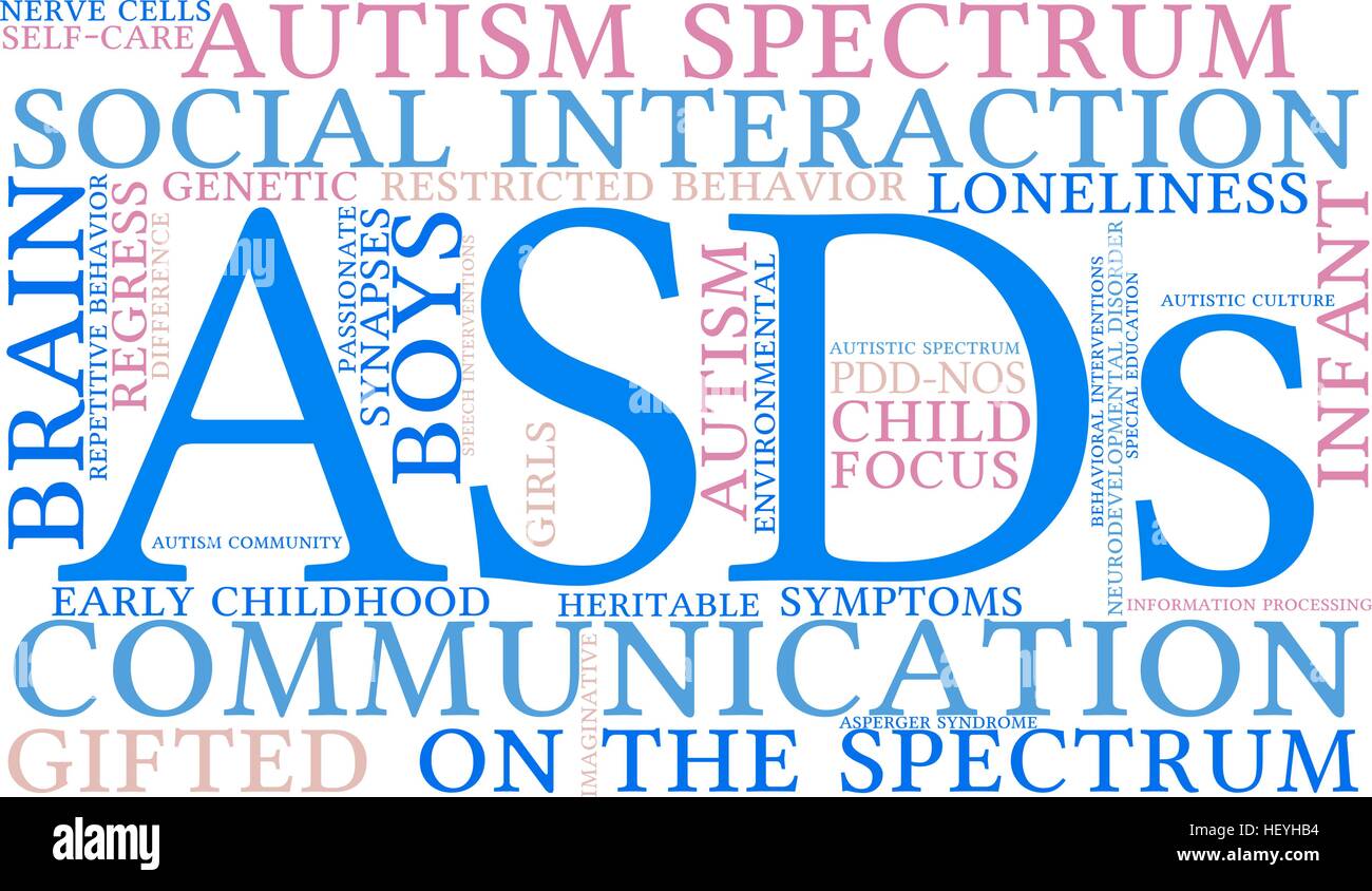 ASDs Word Cloud on a white background Stock Vector Image & Art - Alamy