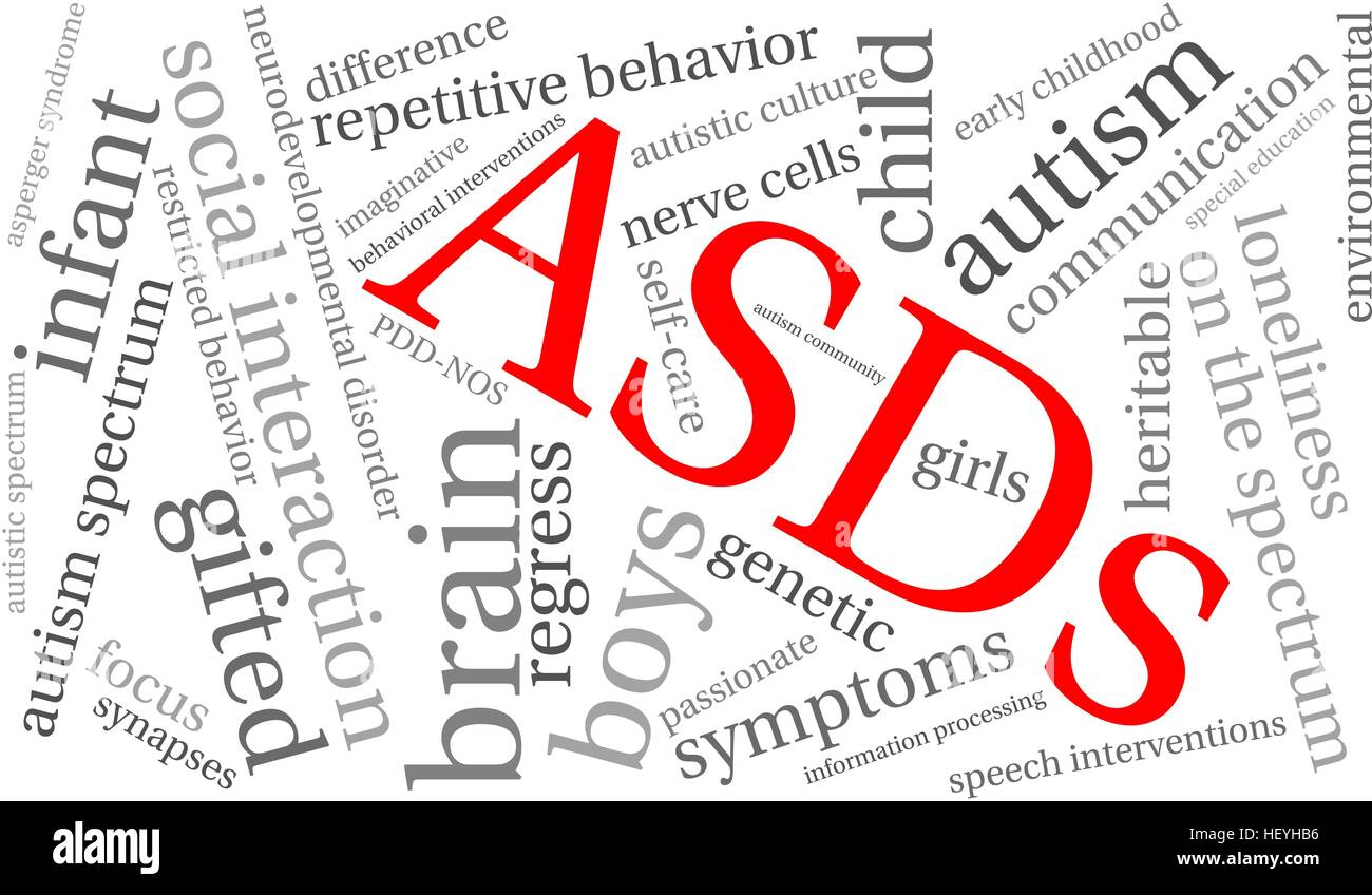 ASDs Word Cloud on a white background Stock Vector Image & Art - Alamy