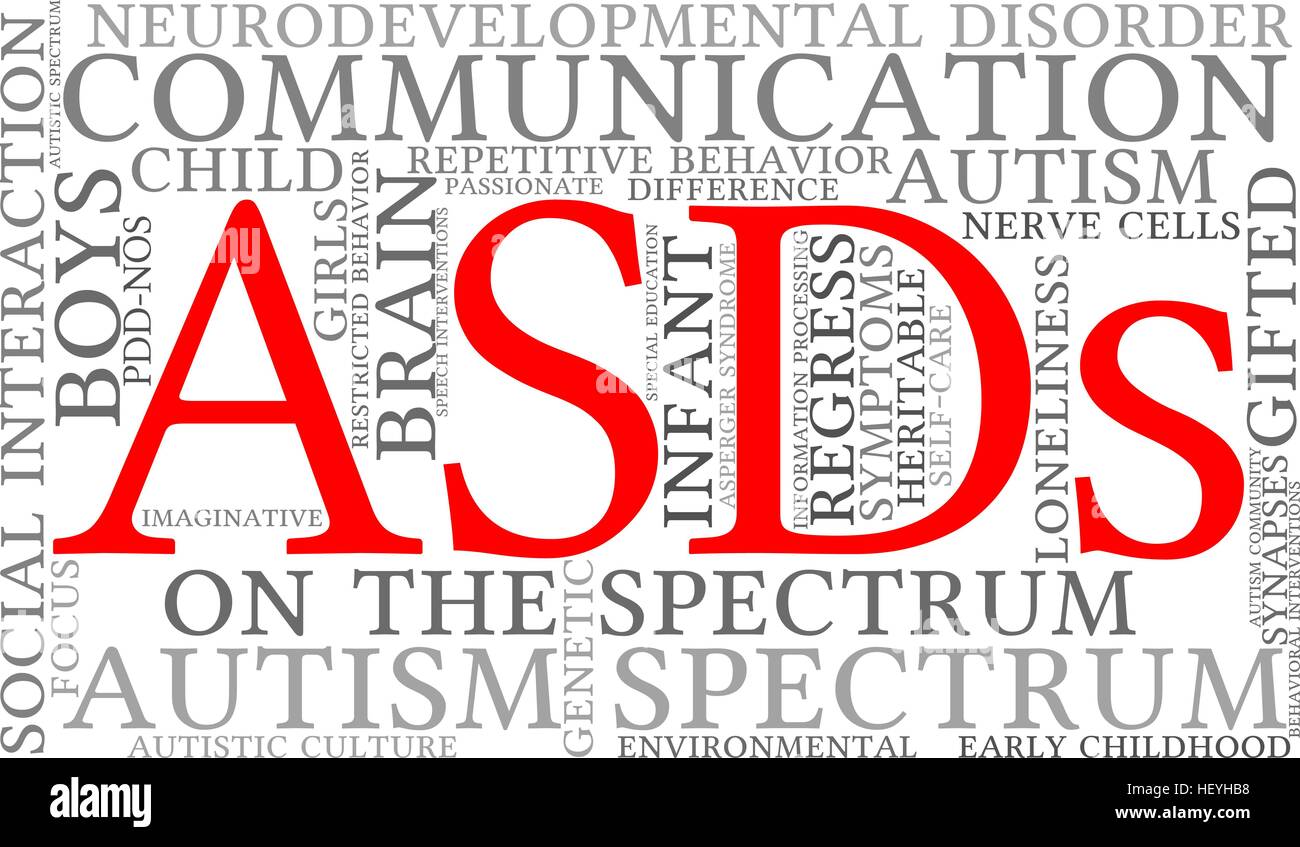 ASDs Word Cloud on a white background Stock Vector Image & Art - Alamy