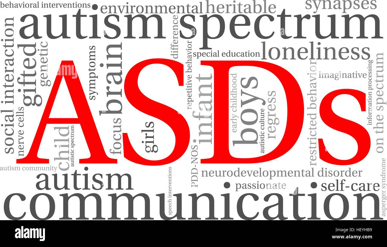 ASDs Word Cloud on a white background Stock Vector Image & Art - Alamy