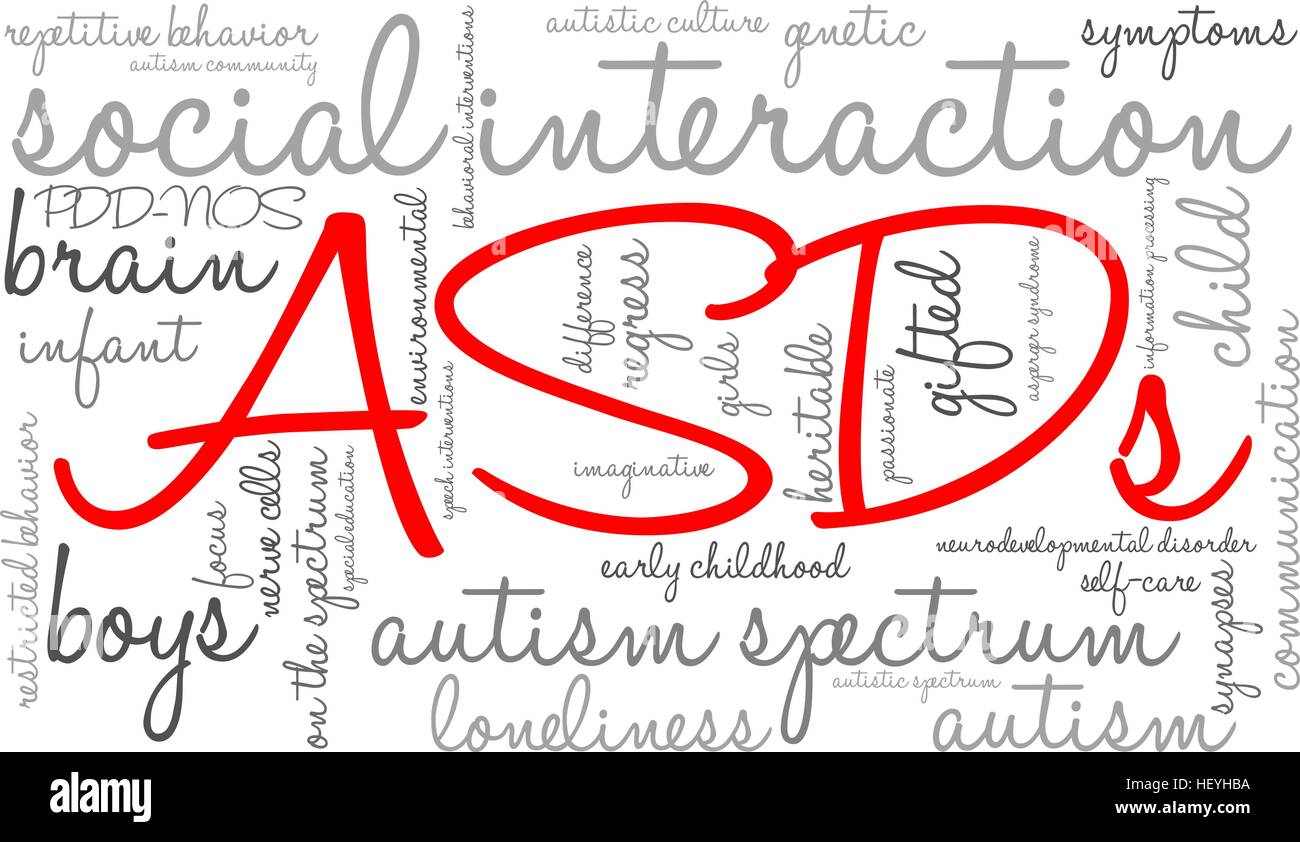 ASDs Word Cloud on a white background Stock Vector Image & Art - Alamy