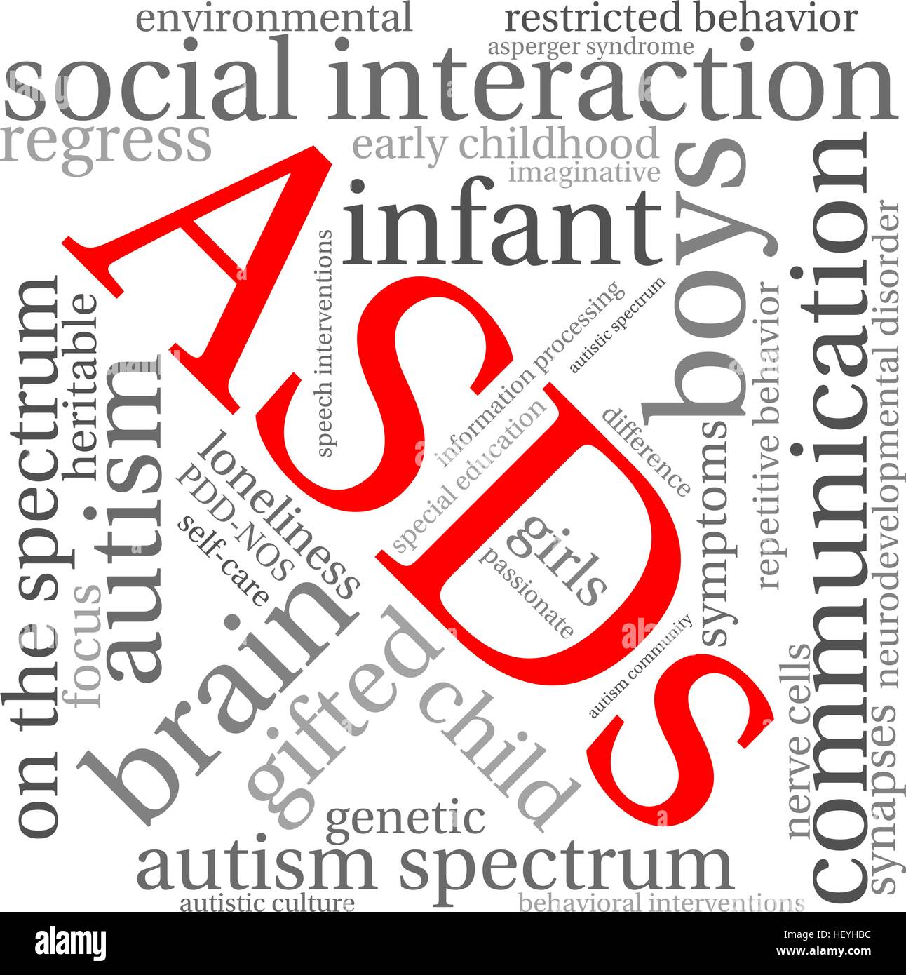 ASDs Word Cloud on a white background Stock Vector Image & Art - Alamy