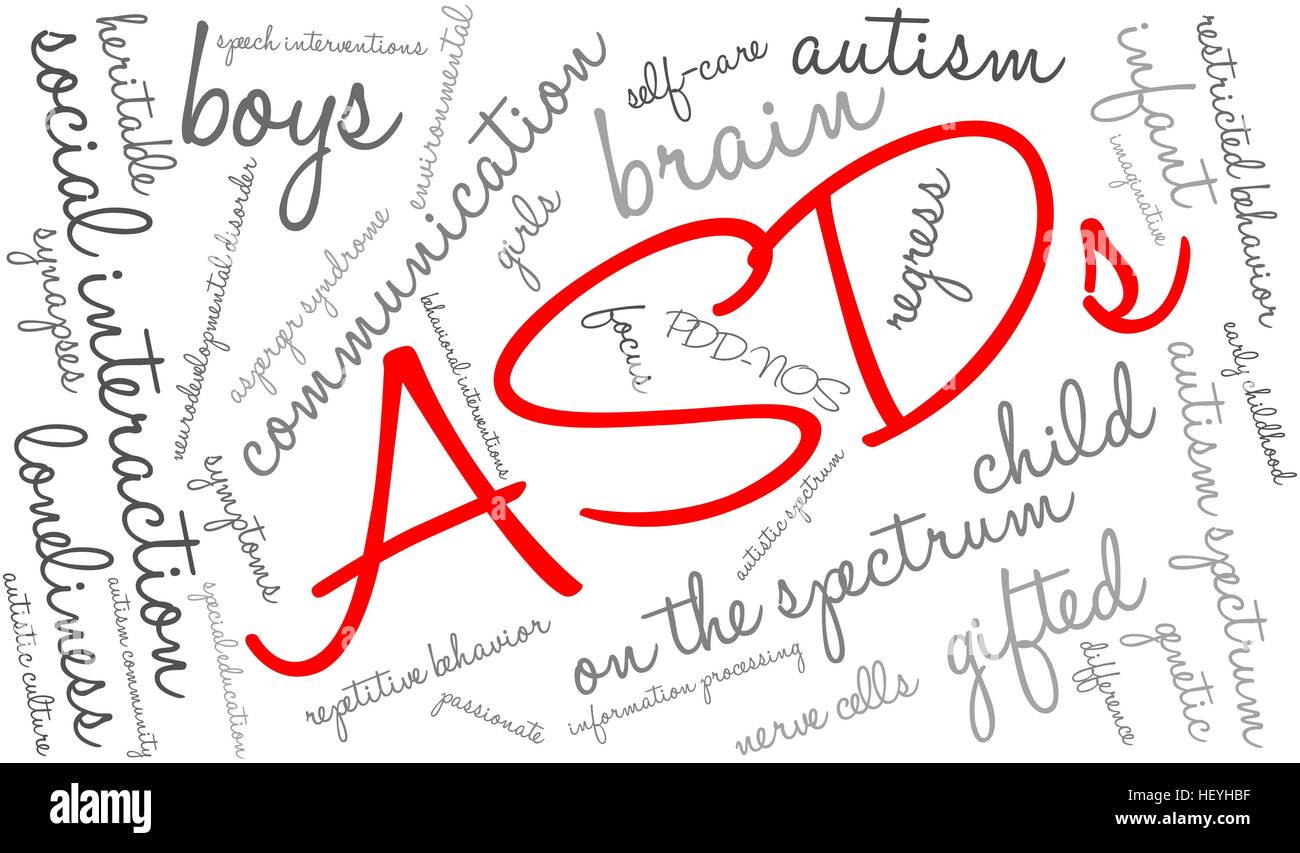 ASDs Word Cloud on a white background Stock Vector Image & Art - Alamy