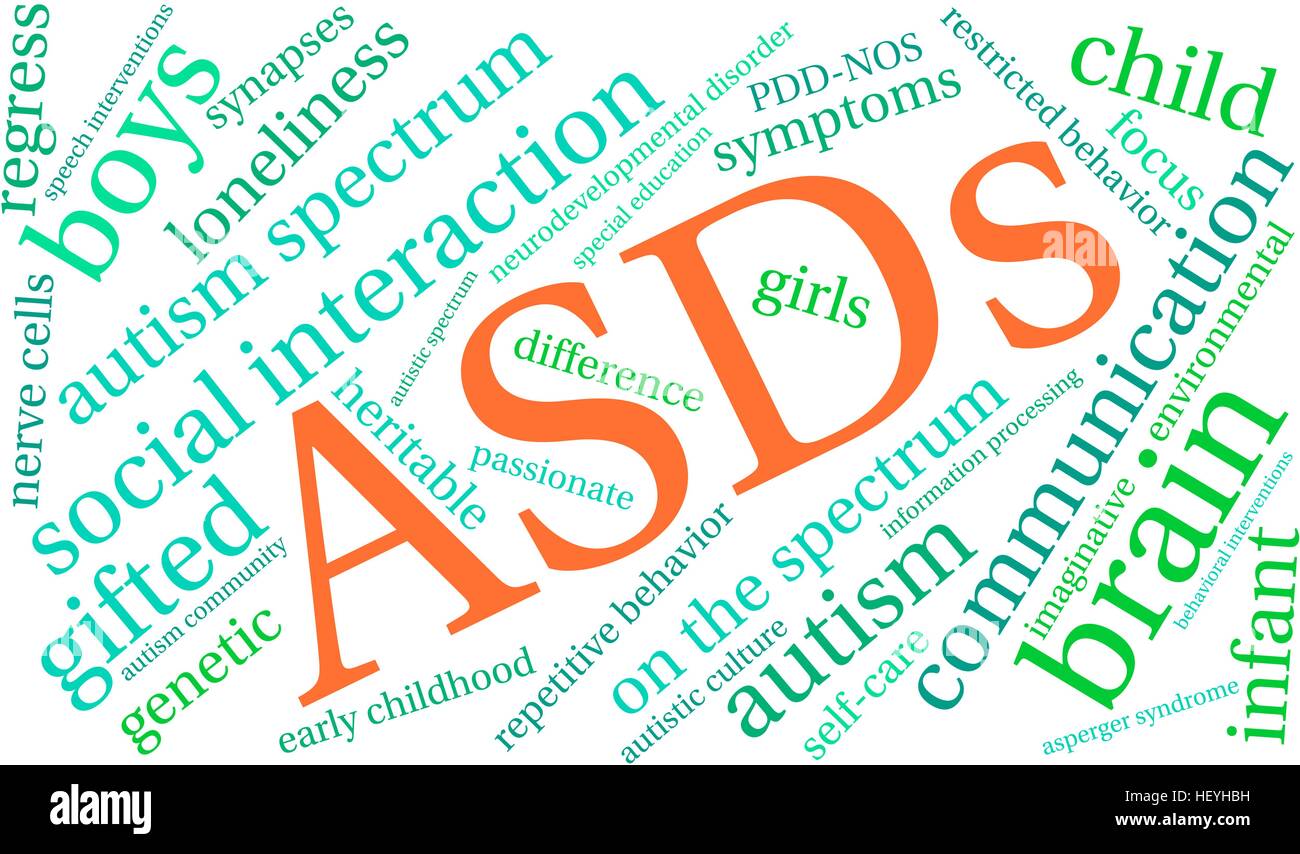 ASDs Word Cloud on a white background Stock Vector Image & Art - Alamy