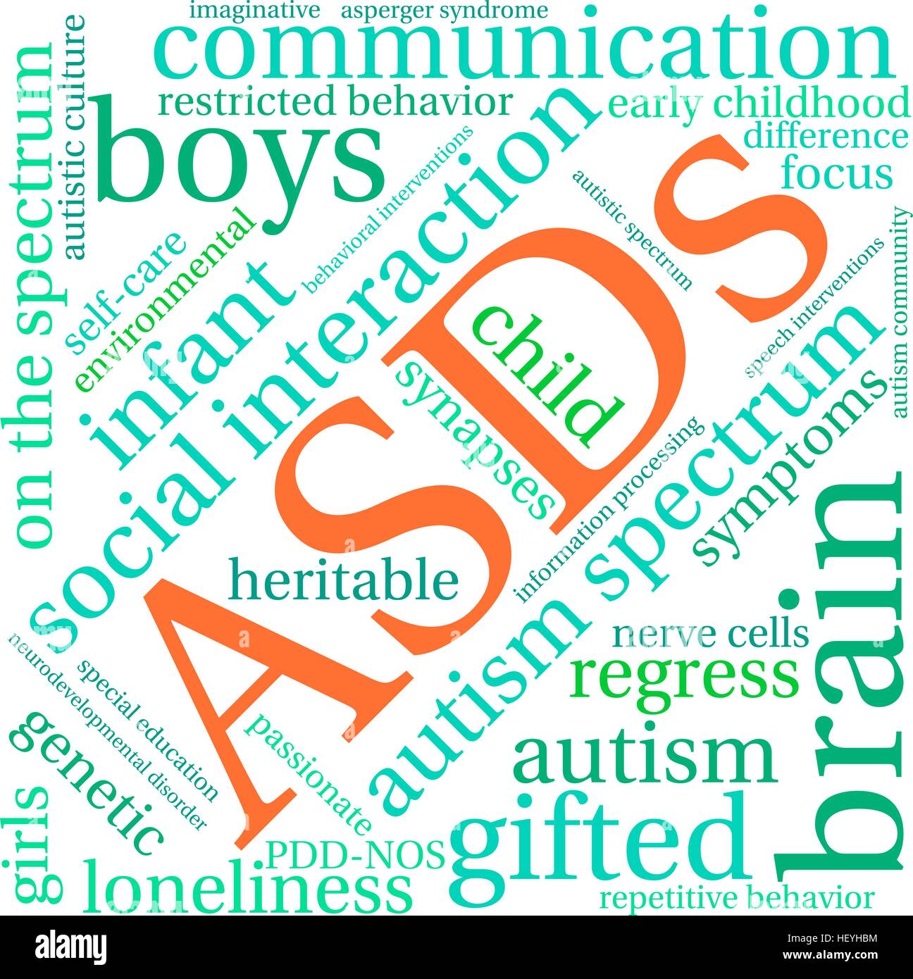 ASDs Word Cloud on a white background Stock Vector Image & Art - Alamy