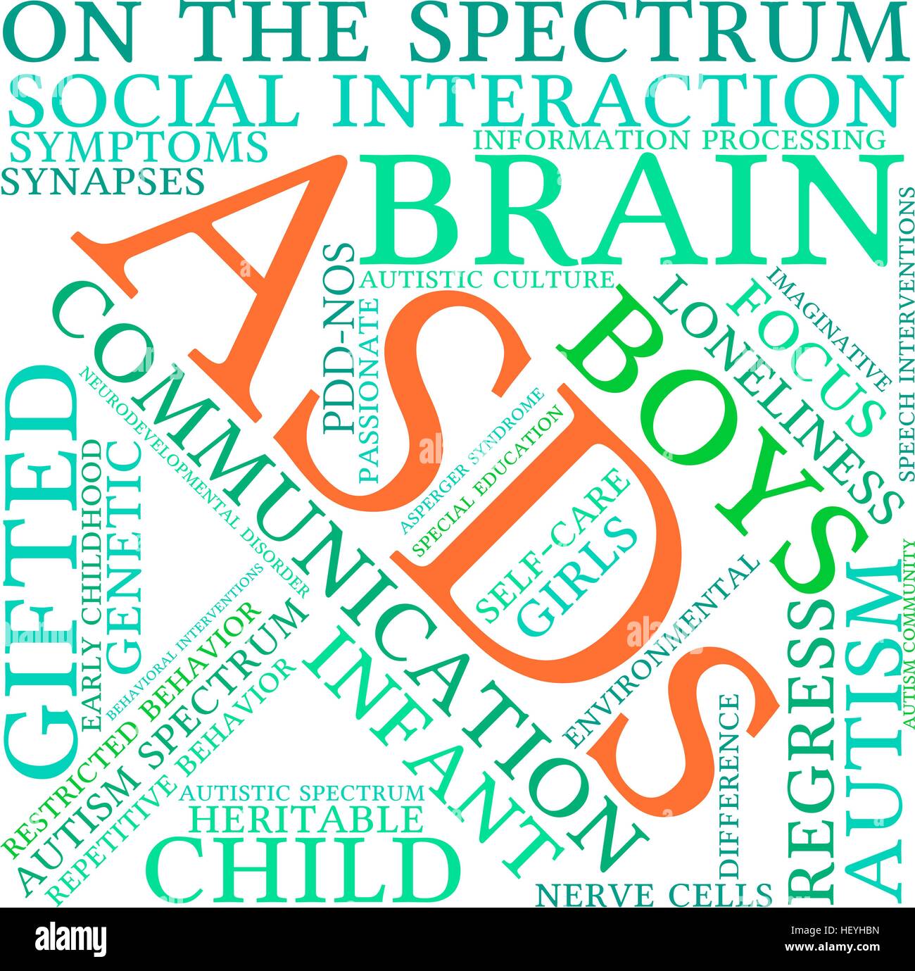 ASDs Word Cloud on a white background Stock Vector Image & Art - Alamy