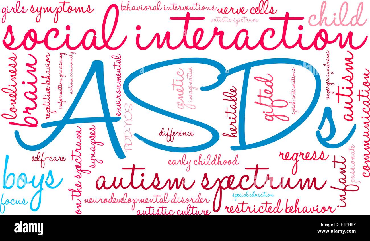 ASDs Word Cloud on a white background Stock Vector Image & Art - Alamy