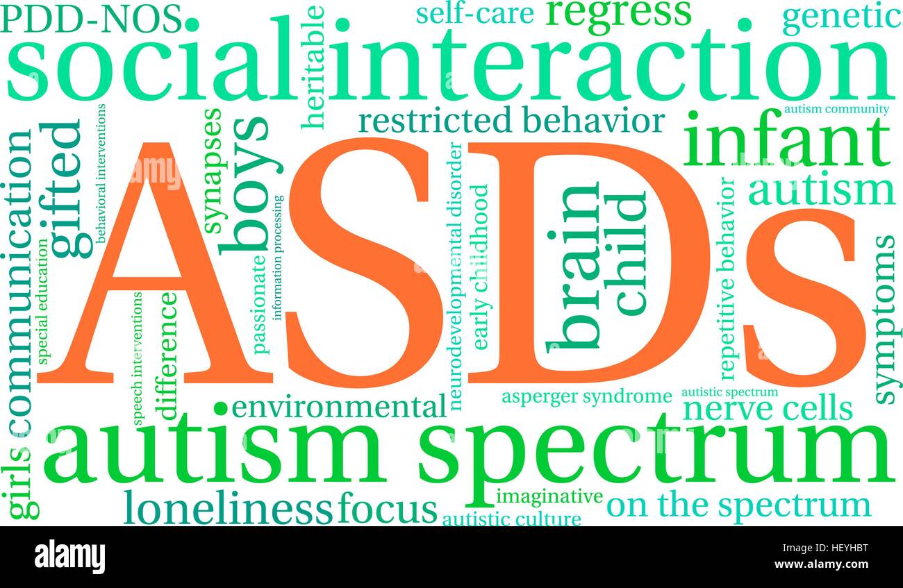 ASDs Word Cloud on a white background Stock Vector Image & Art - Alamy