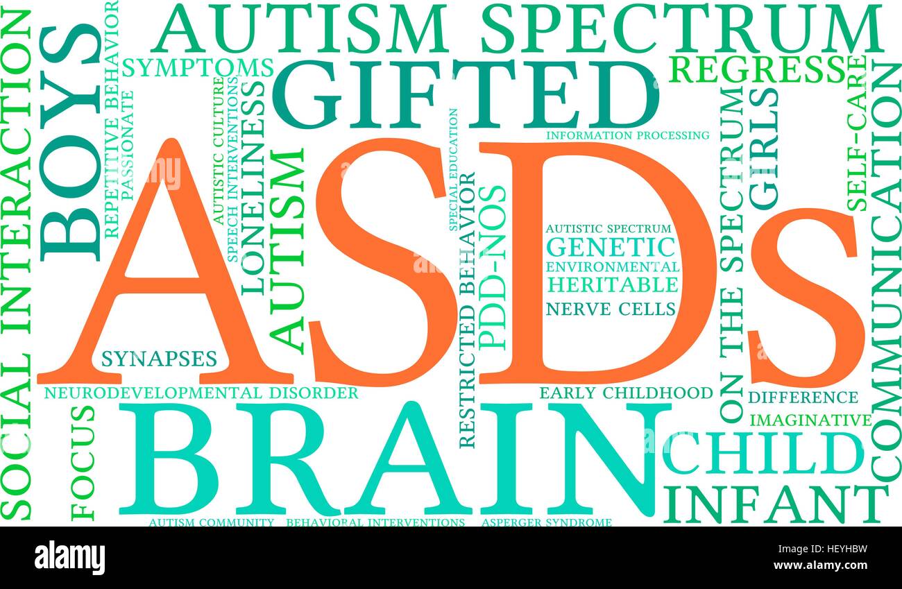 ASDs Word Cloud on a white background Stock Vector Image & Art - Alamy