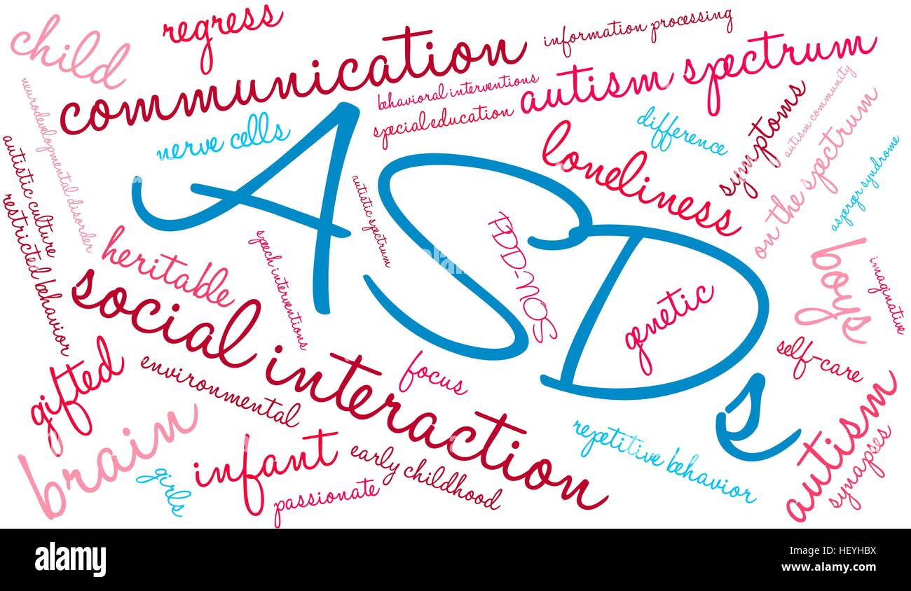 ASDs Word Cloud on a white background Stock Vector Image & Art - Alamy