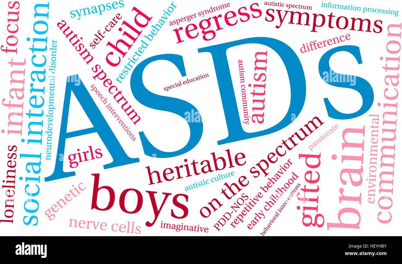 ASDs Word Cloud on a white background Stock Vector Image & Art - Alamy