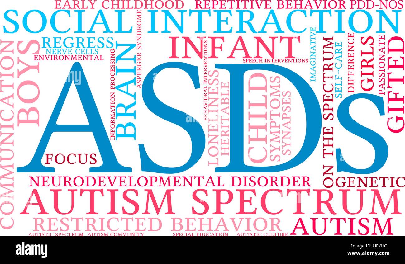 ASDs Word Cloud on a white background Stock Vector Image & Art - Alamy