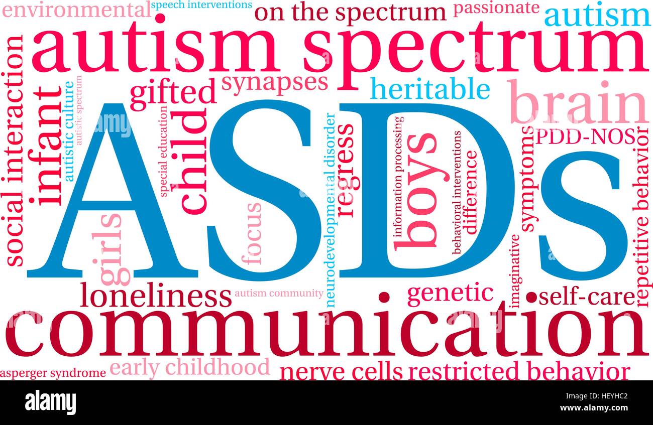 ASDs Word Cloud on a white background Stock Vector Image & Art - Alamy