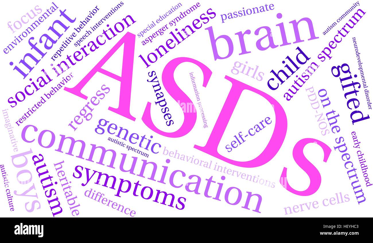 ASDs Word Cloud on a white background Stock Vector Image & Art - Alamy