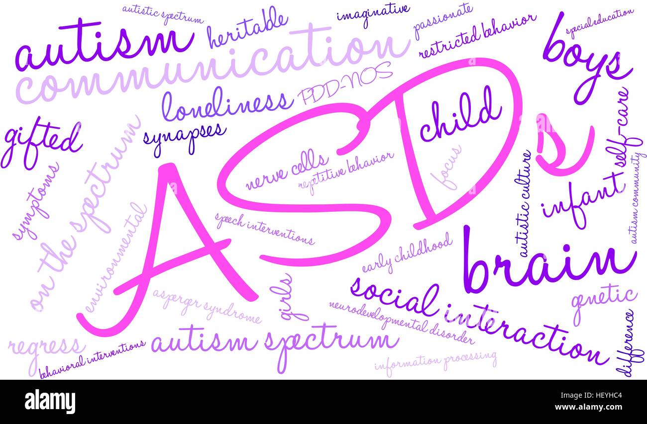 ASDs Word Cloud on a white background Stock Vector Image & Art - Alamy