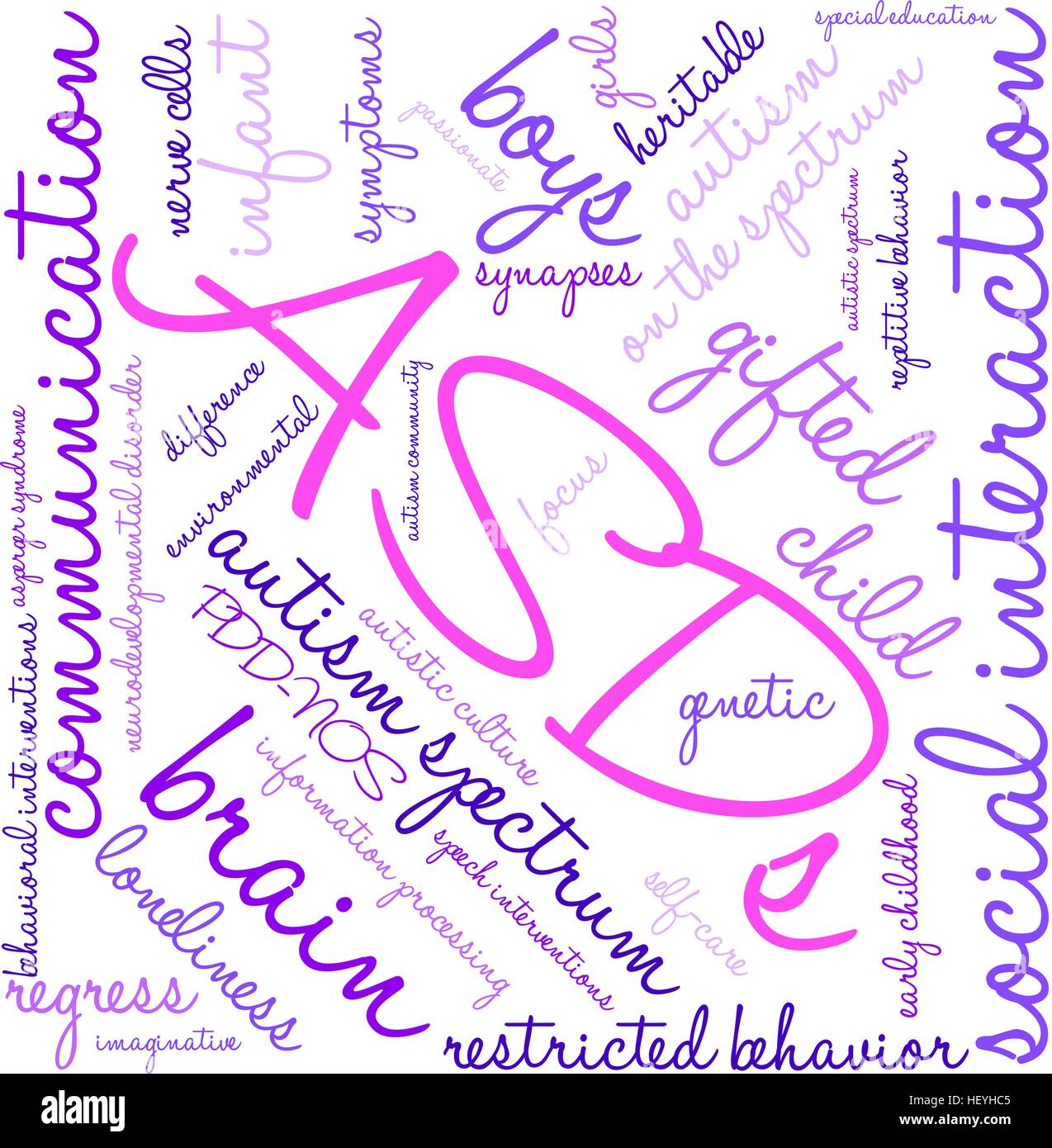 ASDs Word Cloud on a white background Stock Vector Image & Art - Alamy