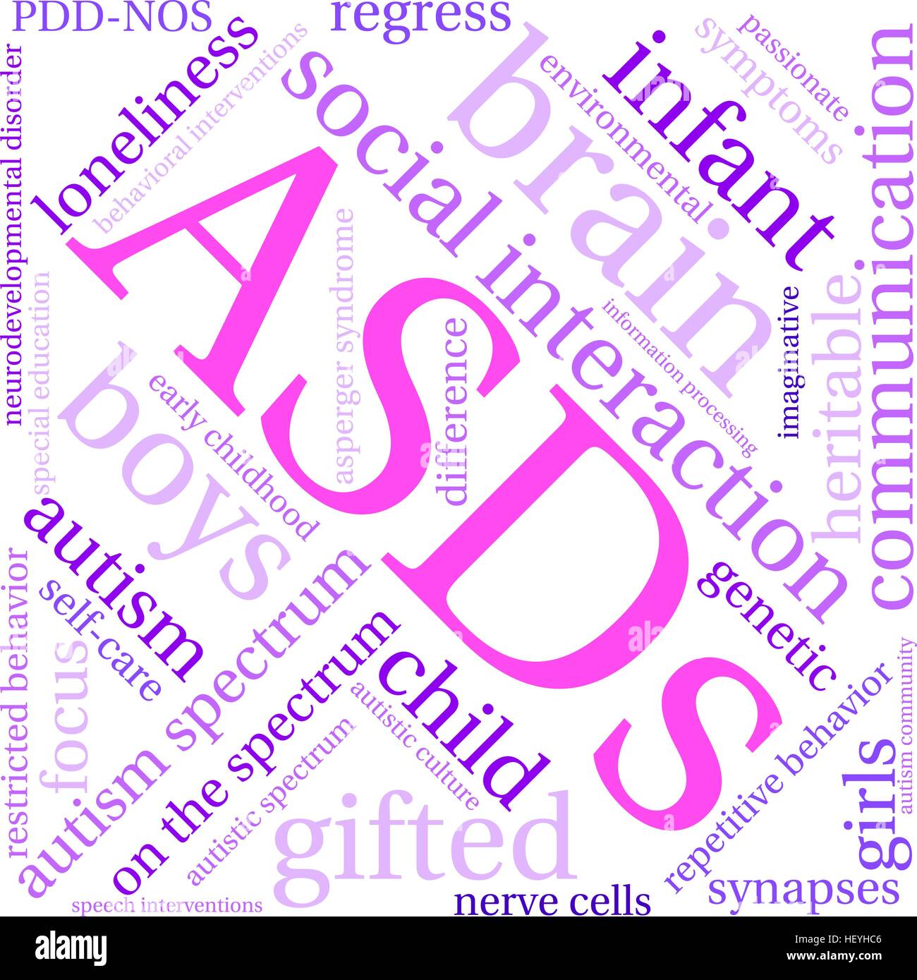 ASDs Word Cloud on a white background Stock Vector Image & Art - Alamy