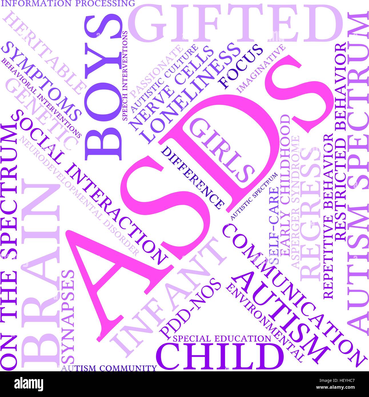 ASDs Word Cloud on a white background Stock Vector Image & Art - Alamy