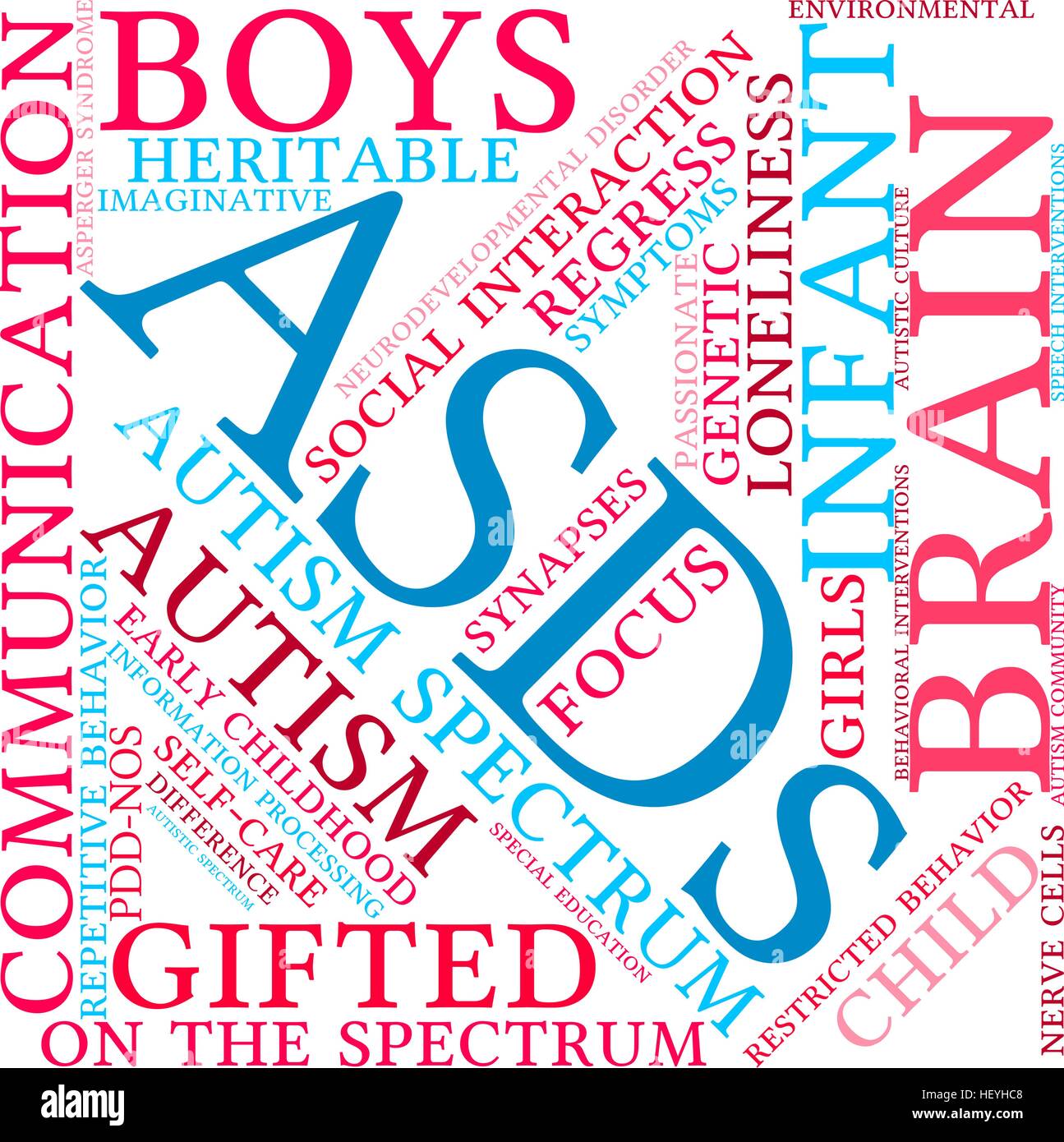 ASDs Word Cloud on a white background Stock Vector Image & Art - Alamy