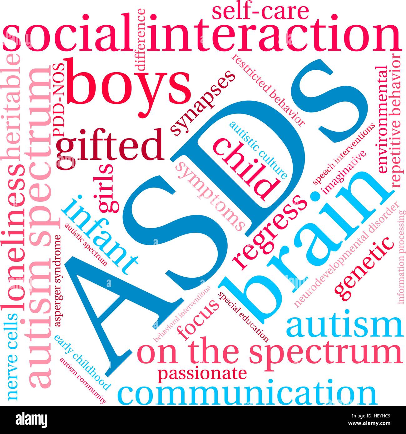 ASDs Word Cloud on a white background Stock Vector Image & Art - Alamy