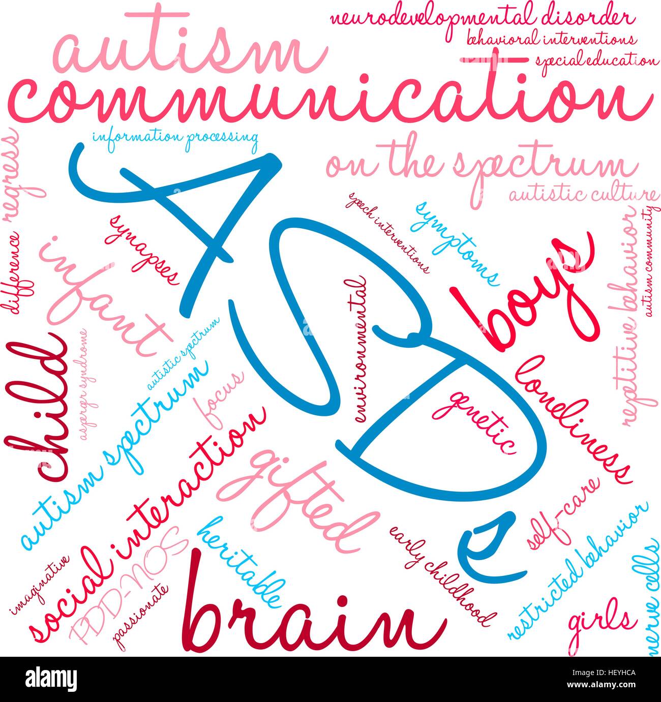 ASDs Word Cloud on a white background Stock Vector Image & Art - Alamy