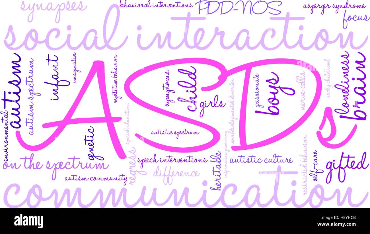 ASDs Word Cloud on a white background Stock Vector Image & Art - Alamy
