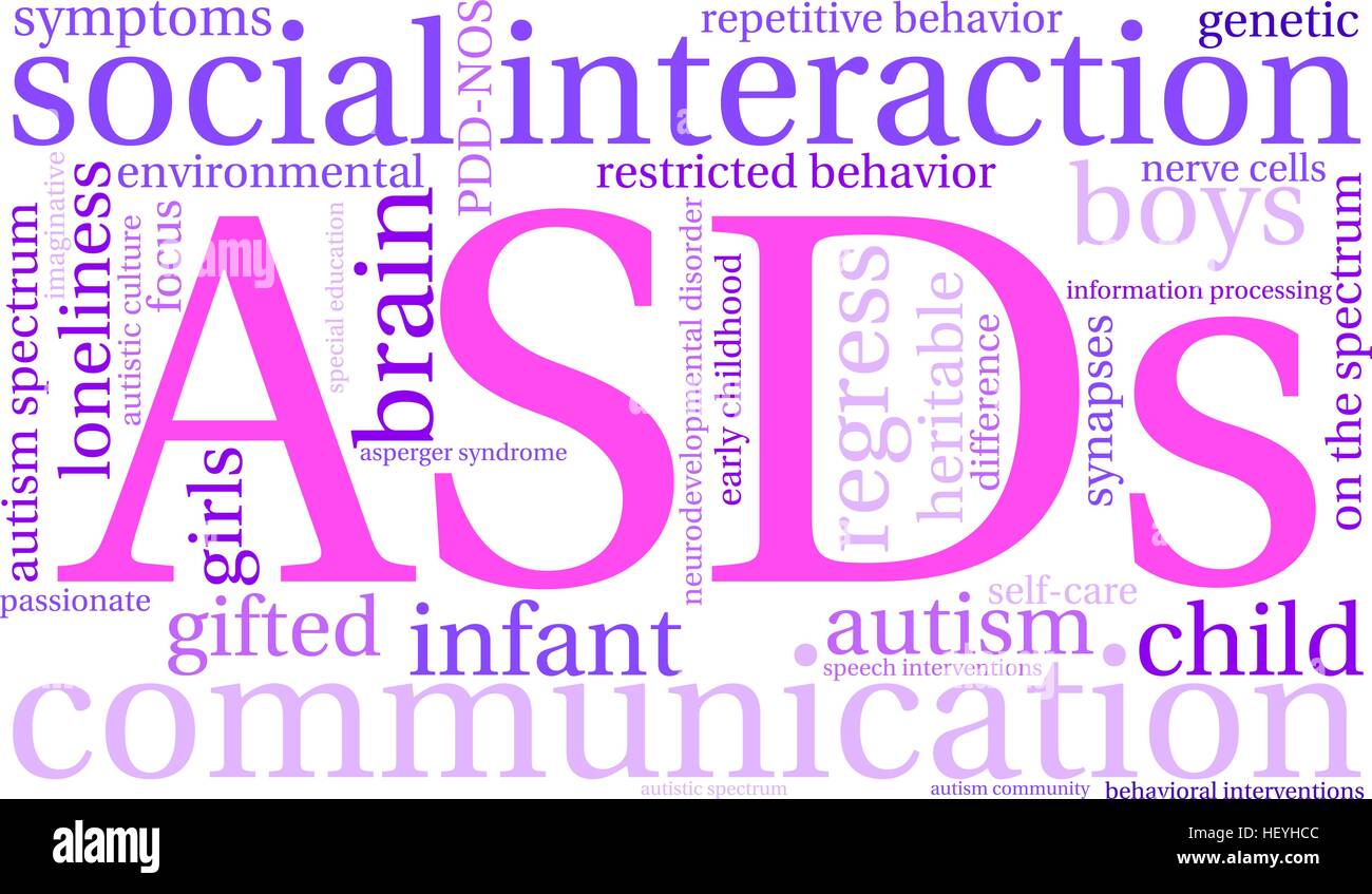 ASDs Word Cloud on a white background Stock Vector Image & Art - Alamy