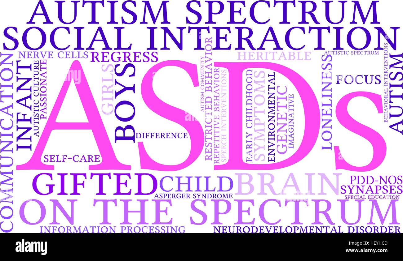 ASDs Word Cloud on a white background Stock Vector Image & Art - Alamy