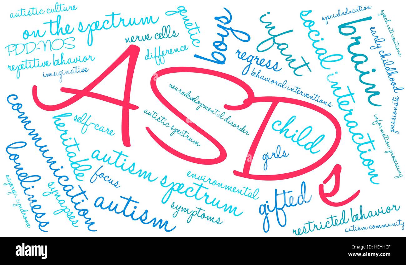 ASDs Word Cloud on a white background Stock Vector Image & Art - Alamy